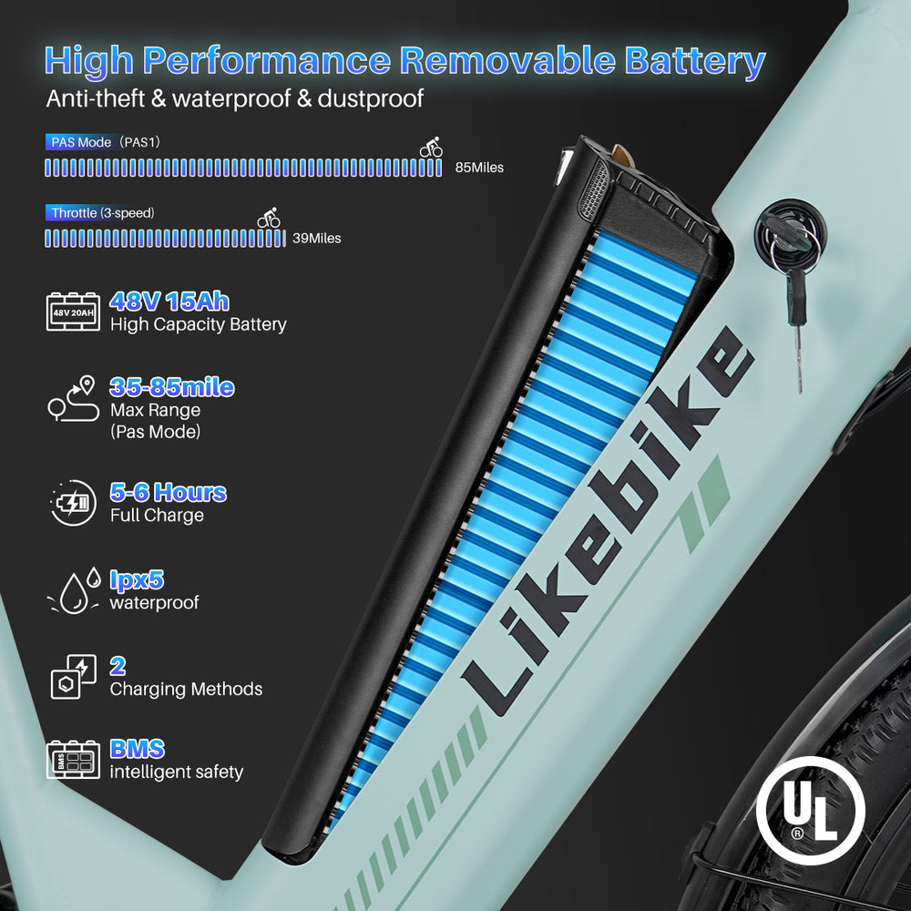 ELECTRIC BIKE – Likebike